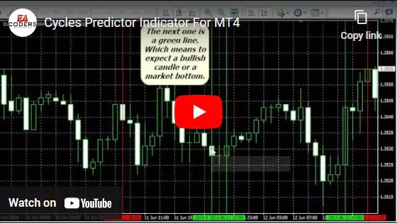 Cycles Predictor Indicator - MT4 Cycles Indicator